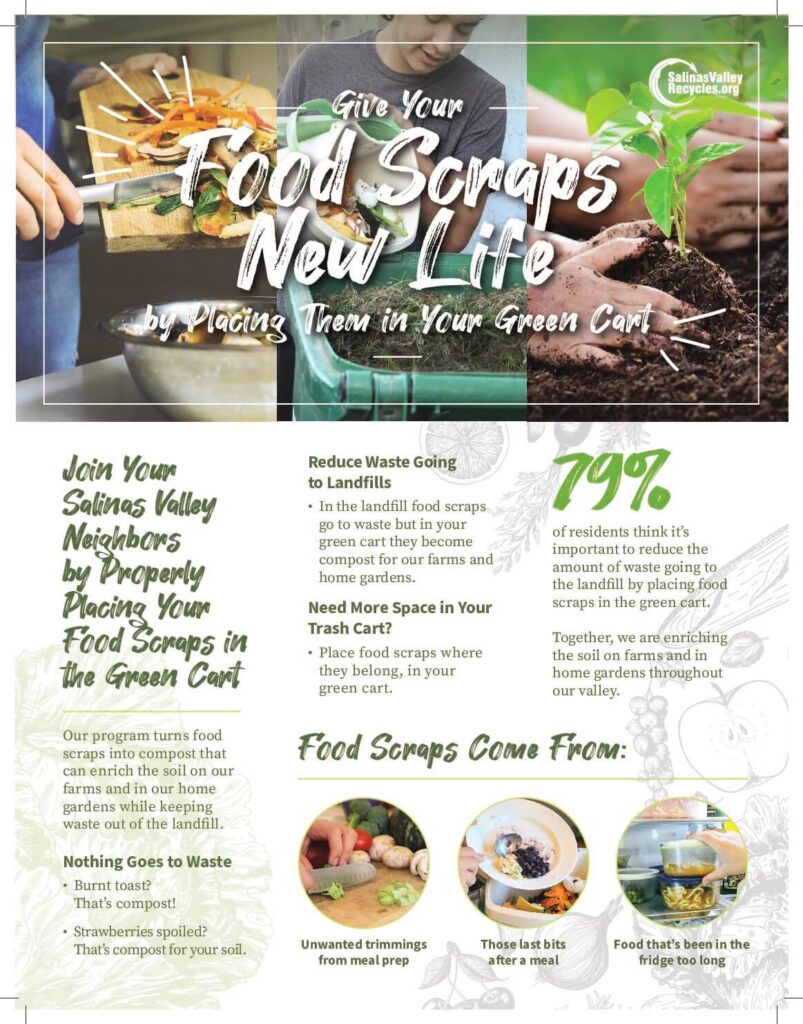 Food Scraps Recycling - Salinas Valley Solid Waste Authority